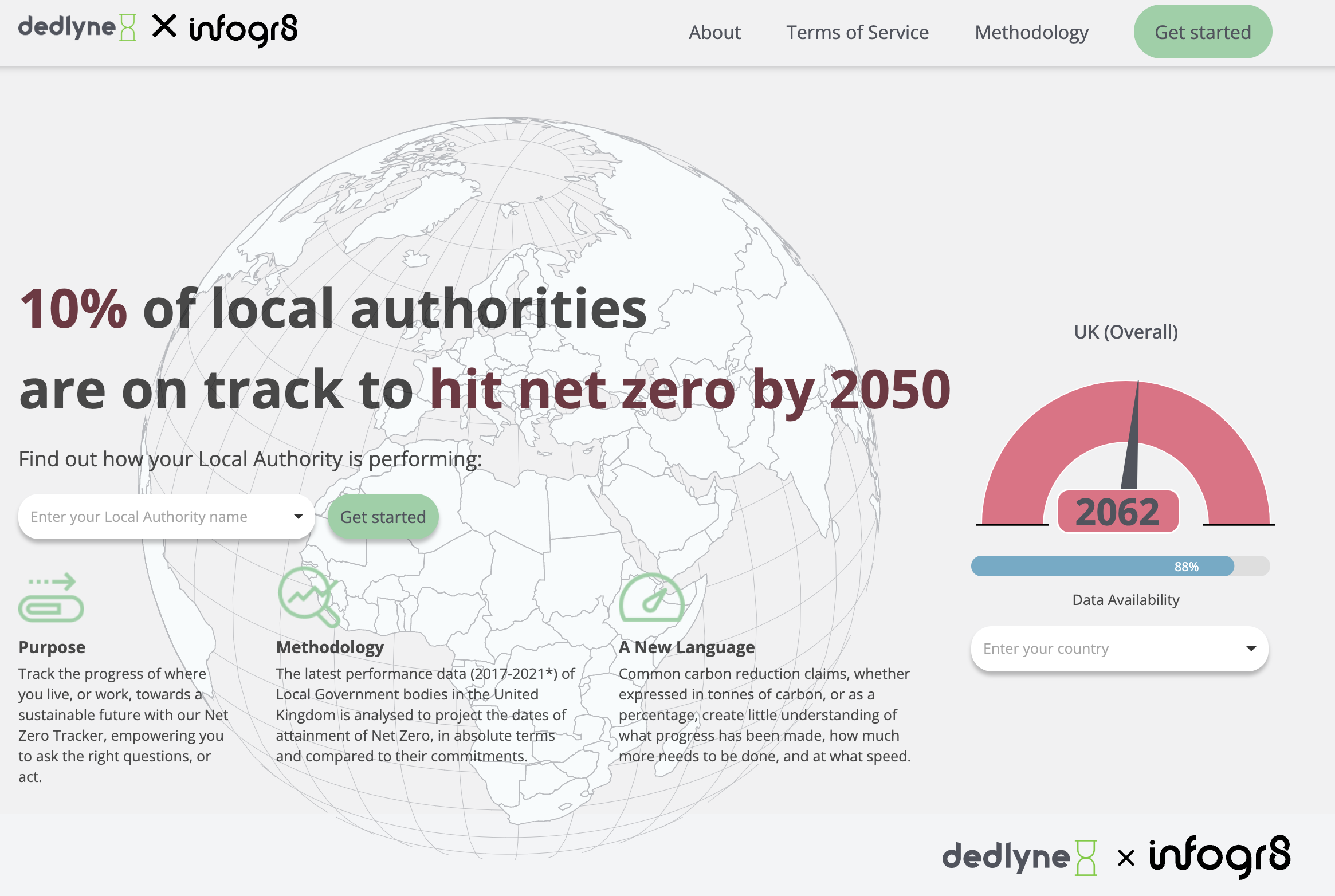 Zeronet Trackers Dark Web — The Unexplored Cyberspace | by Raja Srivathsav ...